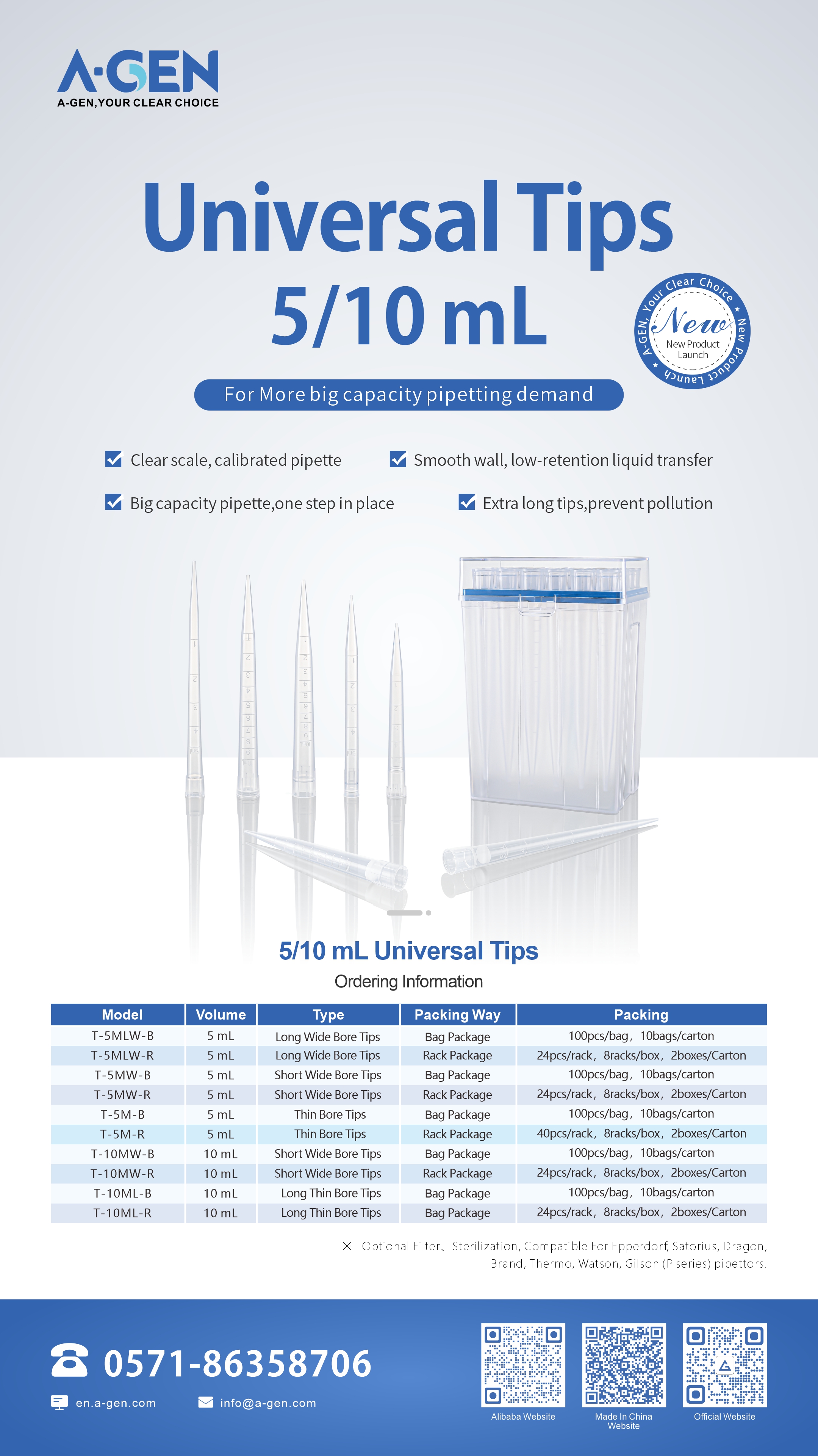 5mL Short Tip Pipette Tip with Wide Mouth for Epperdorf Satorius Dragon ...