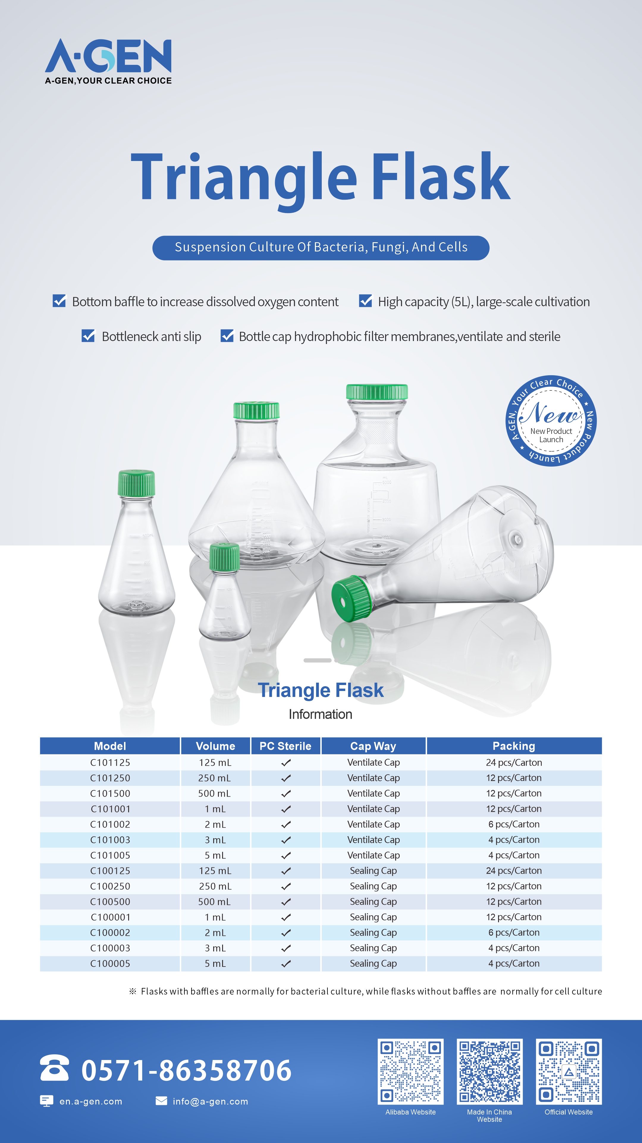 New 3L PC Sterile Sealed Cap 3000ml Breathable Cap Triangle Shaker ...