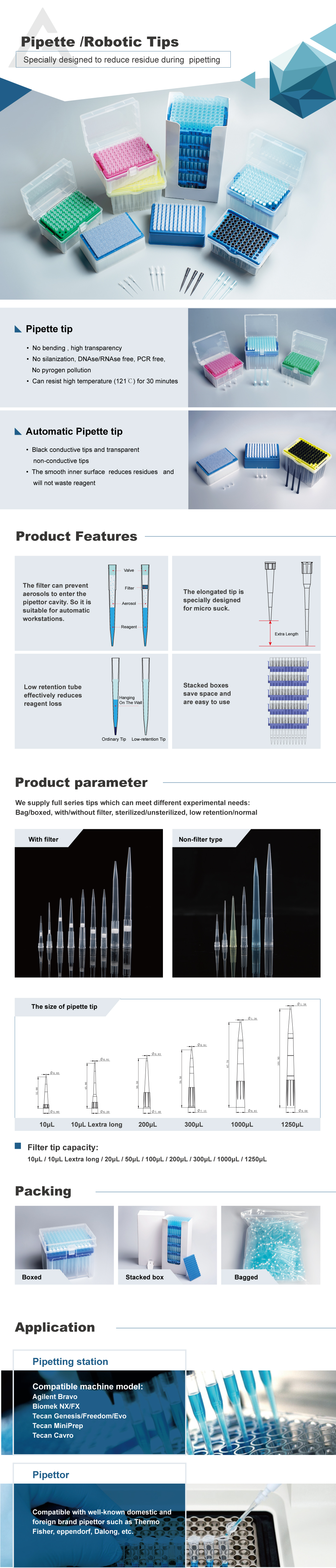 Agilent 30μL 384 well Transparent Pipette Tip (Racked,sterilized) for ...